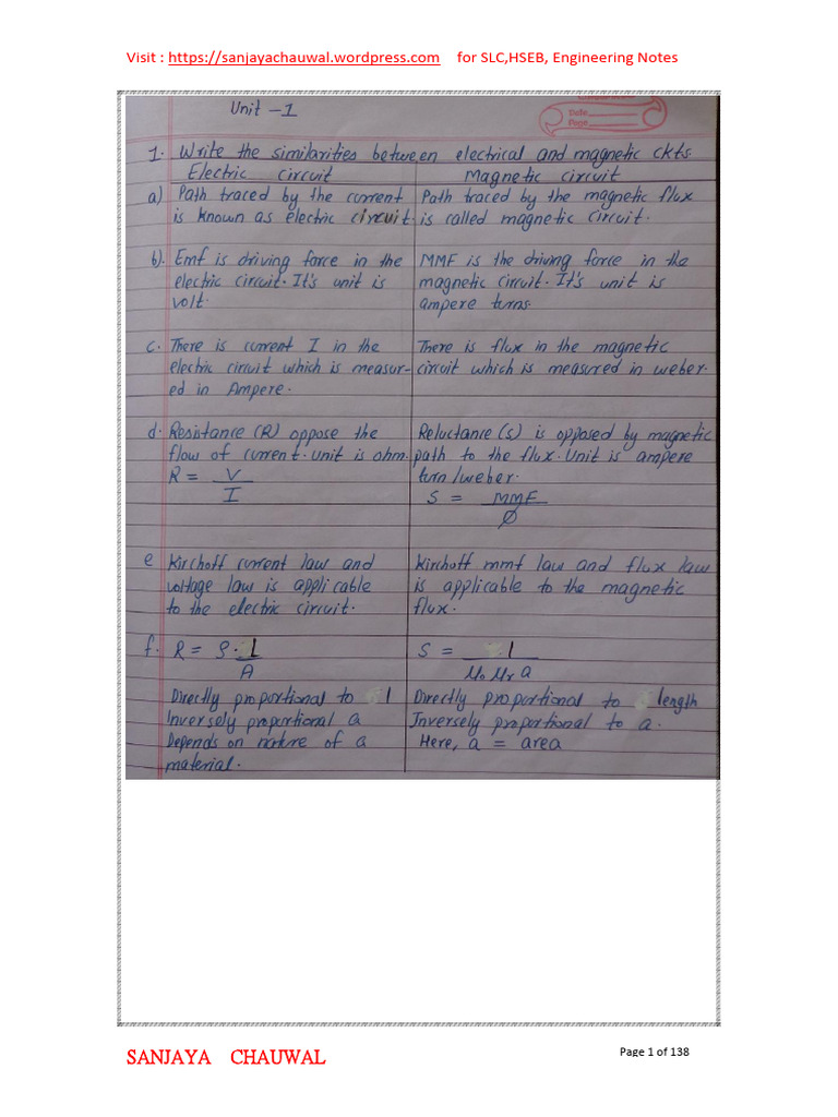 HSEB 101: Engineering Notes Overview | PDF | Business