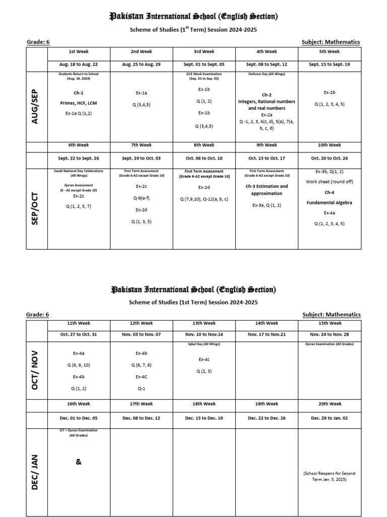 First Term SoS 2024-25 G6 Maths | PDF | Mathematics