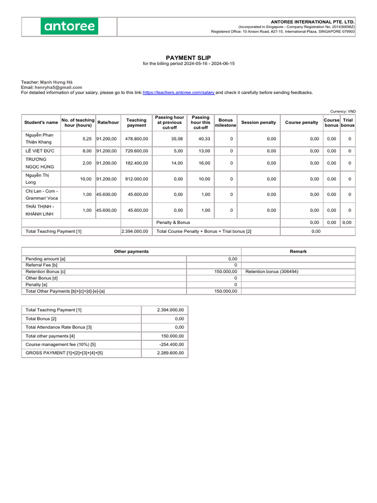 Antoree Salary Payment Slip 2024 | PDF | Payments | Money