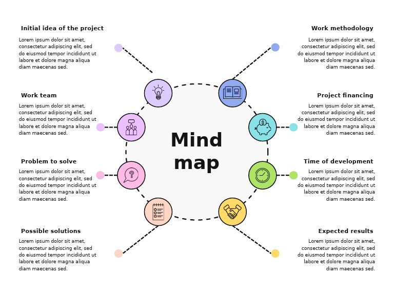 Colorful Modern Clean Mind Map Graph | PDF