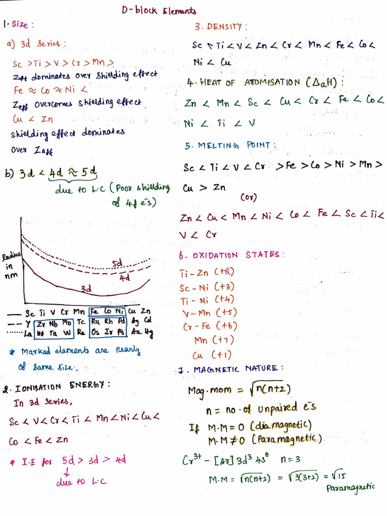 D & F - Block Notes | PDF