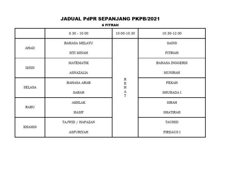 Jadual PDPR Jan 2021 6f | PDF