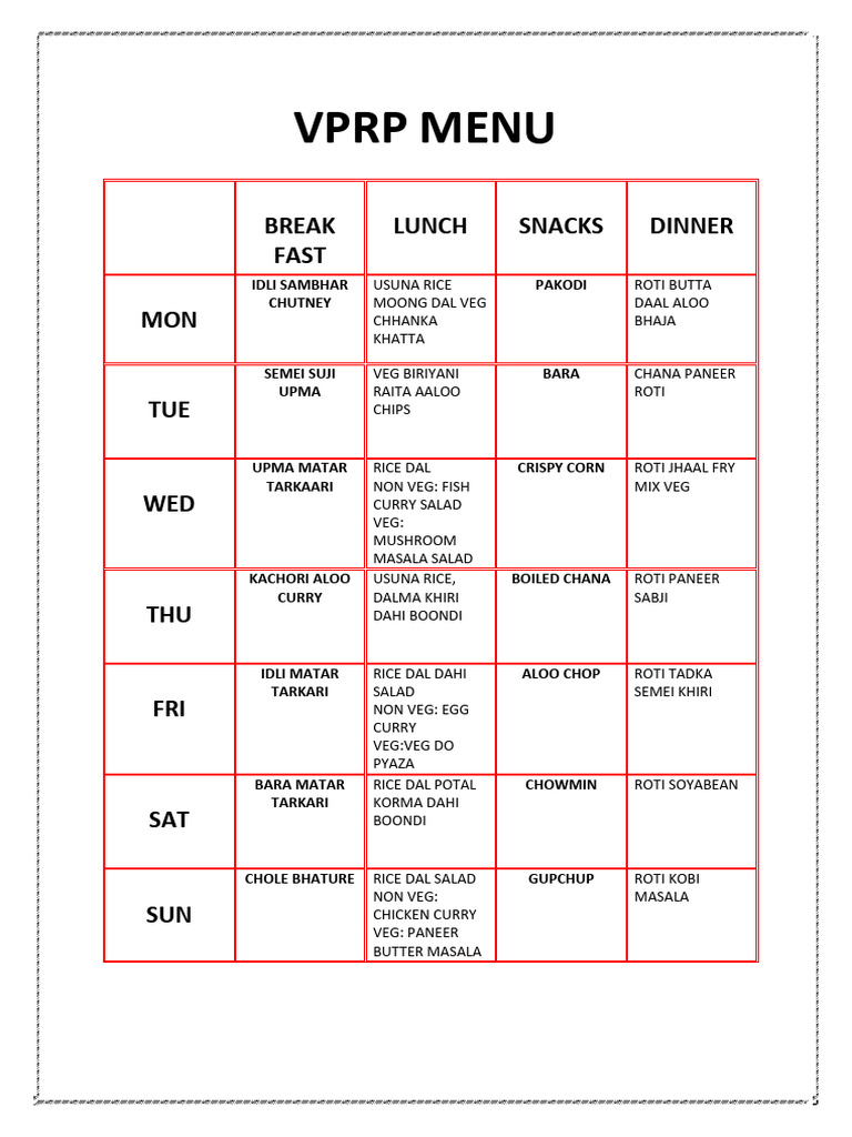 VPRP Menu | PDF | Religion & Spirituality