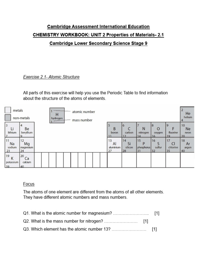 Unit 2: Properties of Materials | PDF | Atoms | Chemical Elements