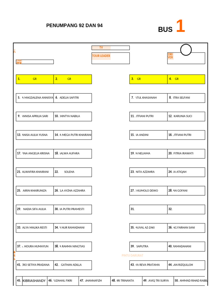 Data Bis Studi Tour 2022 | PDF