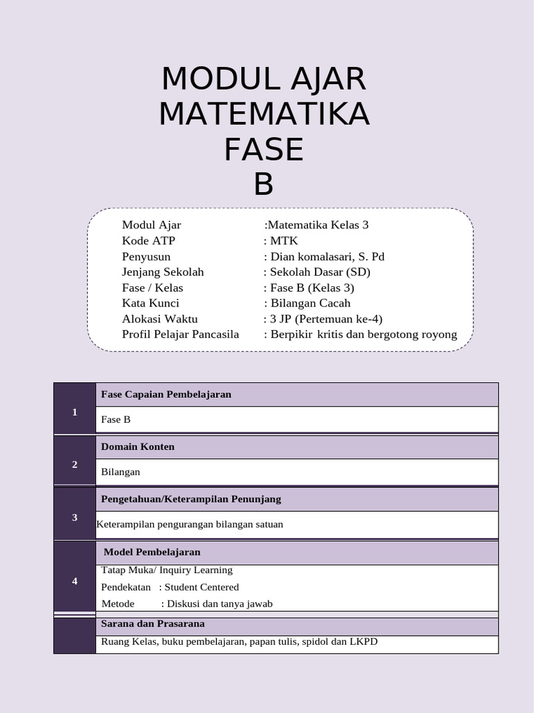 Modul - Ajar - BU DIAN | PDF