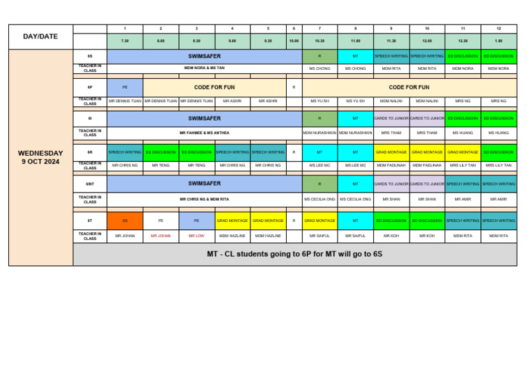 Wednesday 9 Oct Schedule | PDF