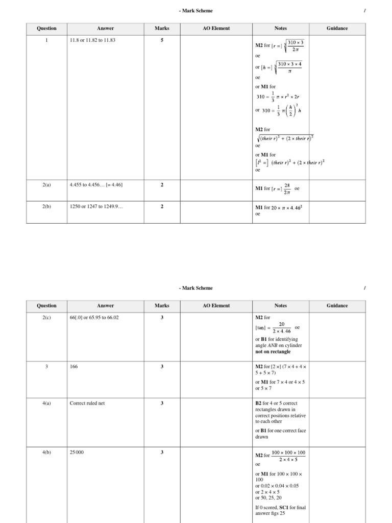 Volume and surface area of solids part 1 MS | PDF | Euclidean Geometry
