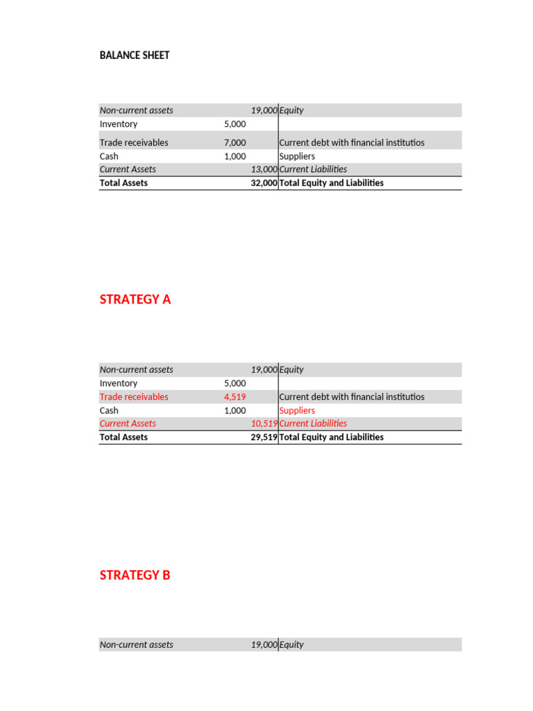 Practice 4 Students Solution Pdf Expense Equity Finance
