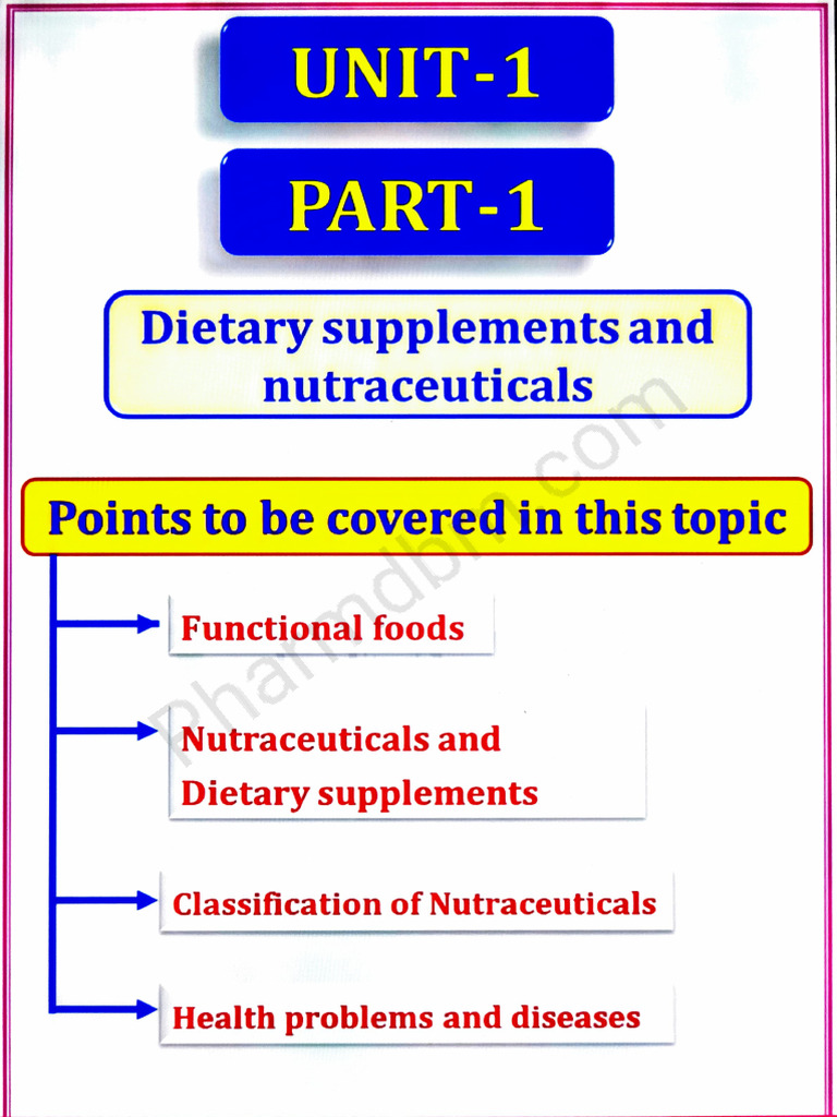 Dietary Supplements Unit 1 | PDF