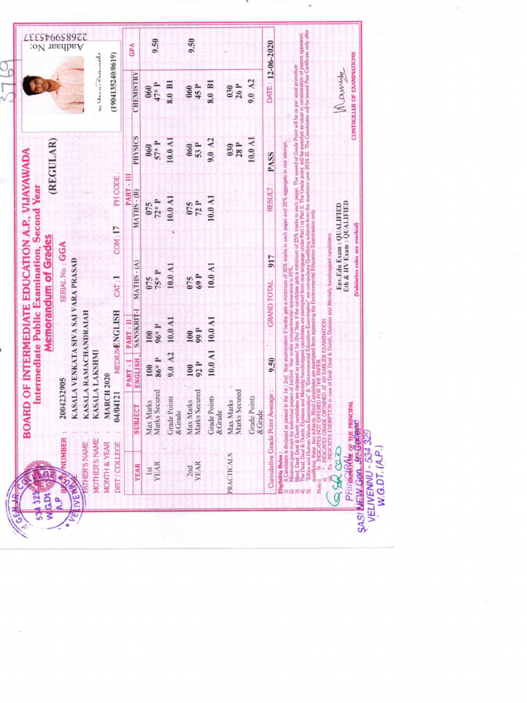 Inter Short Memo | PDF