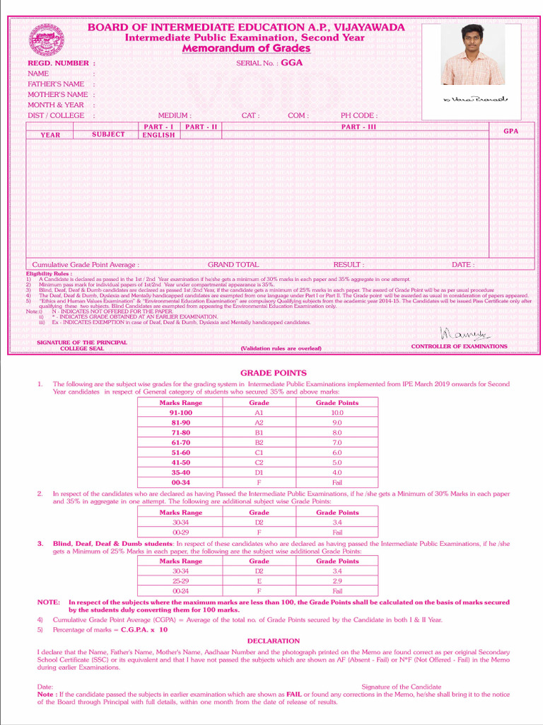 Inter Marks Memo (2) | PDF