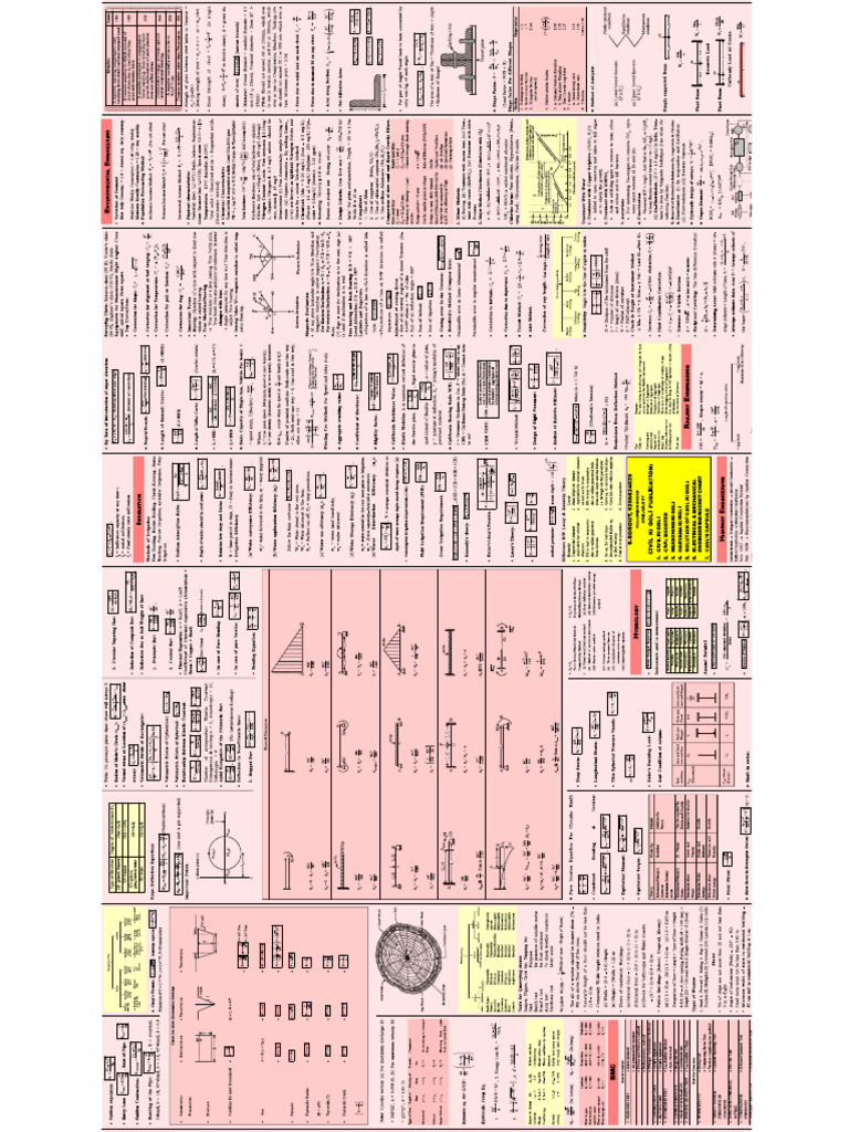 Civil Rocket Booster | PDF