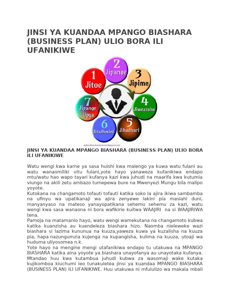Jinsi Ya Kuandaa Mpango Biashara | PDF