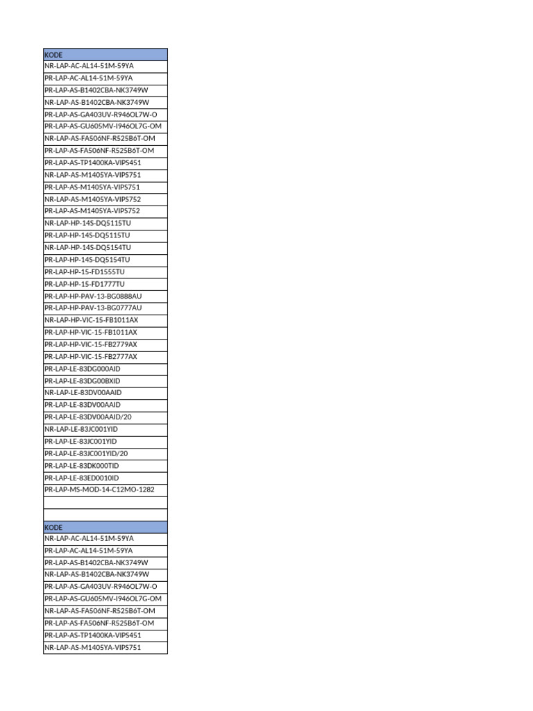 Kompetitor R18 P3 | PDF | Portable Computers | Consumer Electronics
