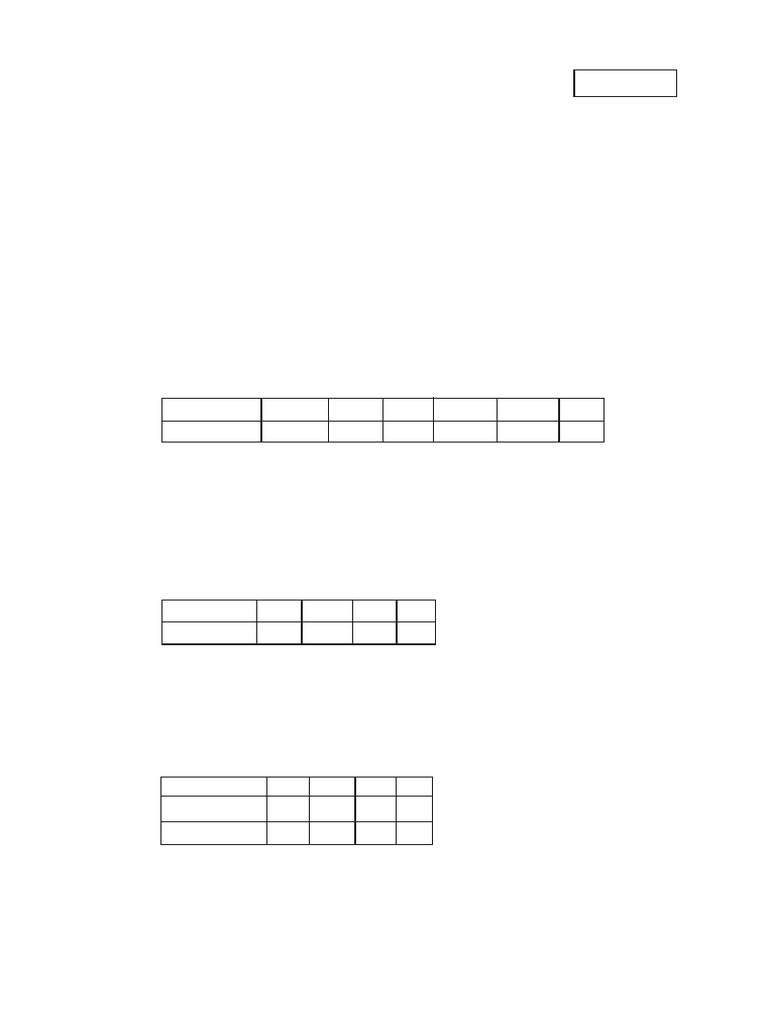 Endsem Daa All Pyq Pdf Dynamic Programming Algorithms