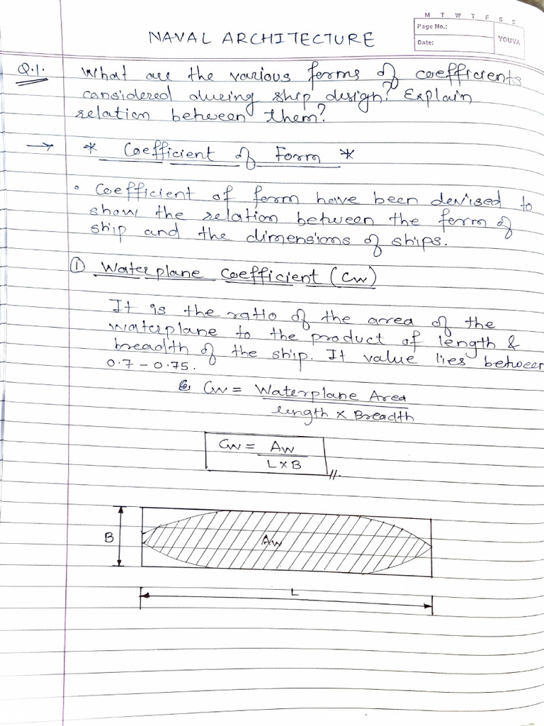 Naval Architecture Questions | PDF