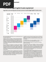 CAE Exam Scoring Chart | PDF | Educational Assessment And Evaluation ...