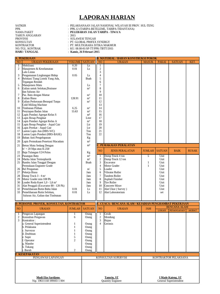 Laporan Harian | PDF