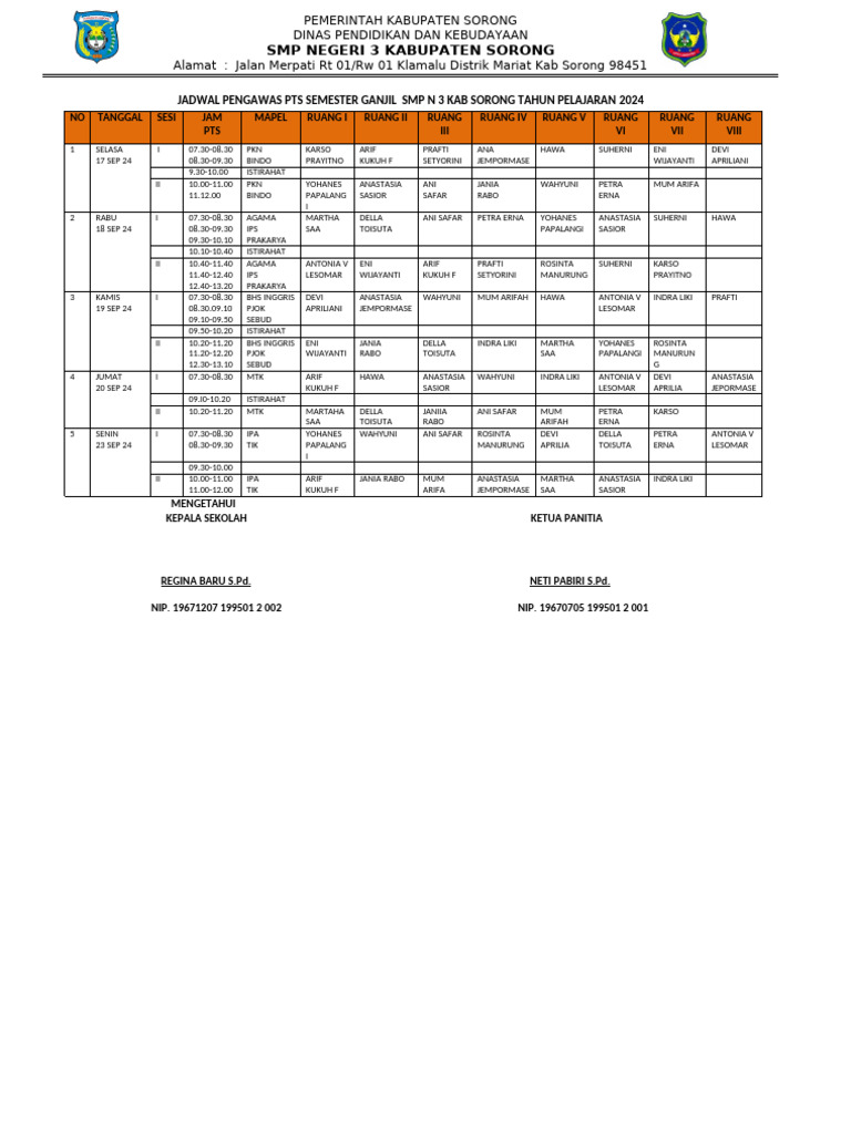 JADWAL PENGAWAS Pts 2024 | PDF
