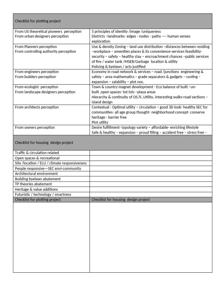 Checklist For Plotting Project | PDF | Science | Engineering