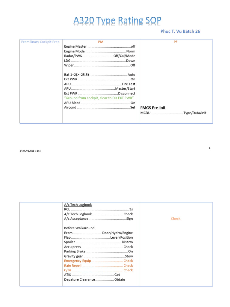 A320-TR-VTP R01 | PDF | Aviation | Aircraft