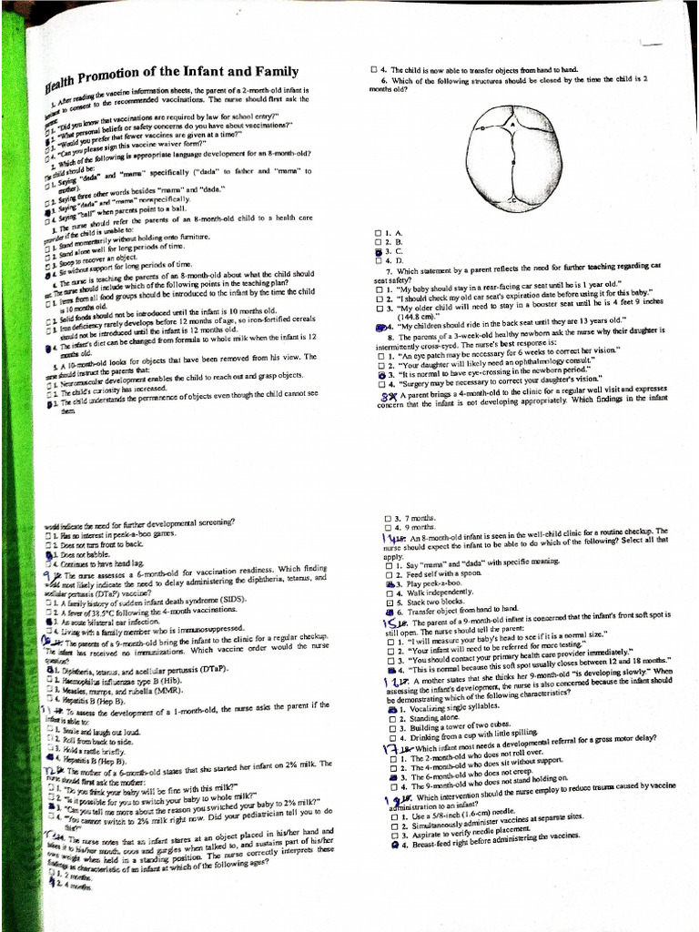 PHN-Nclex Mcqs | PDF