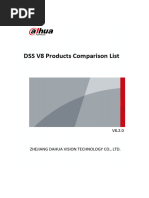 DSS Professional V8.4 License Overview | PDF | Access Control | Databases