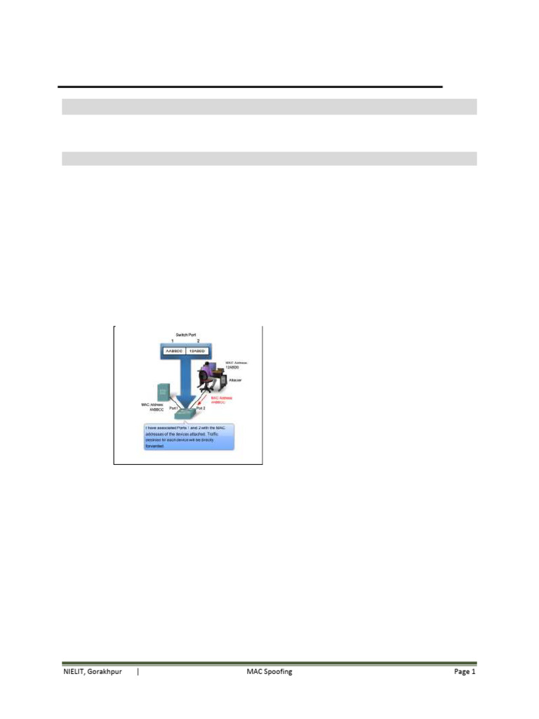 Module 4 Mac Spoofing Pdf Computer Network Computing