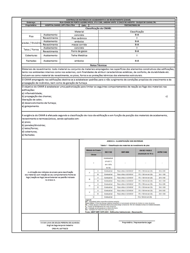 Memoriais - CMAR | PDF | Incêndios