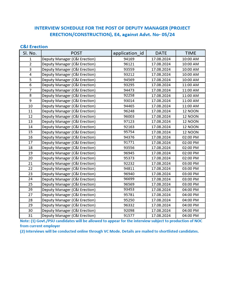 Interview Schedule - C&I Erection PDF | PDF | Home & Garden ...
