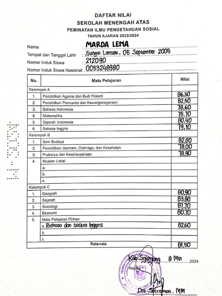 NILAI LENA PDF | PDF