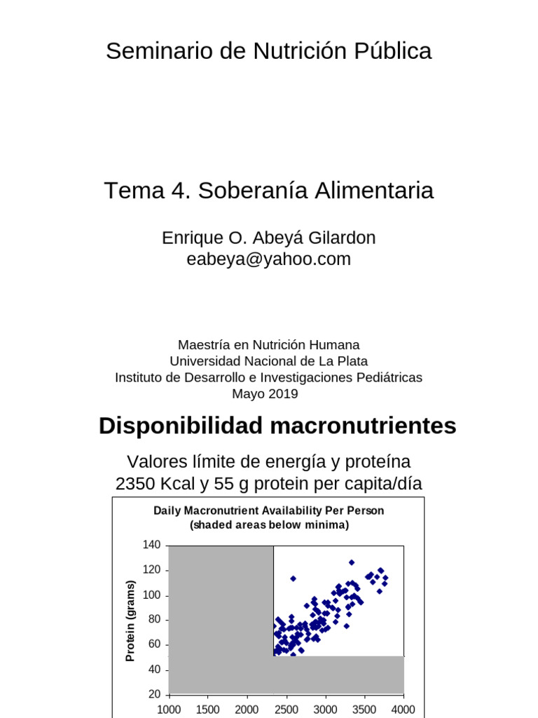 2019 Tema 4 NP Soberanía Alimentaria | PDF | Alimentos | Seguridad alimentaria