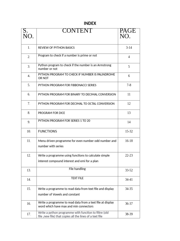 Index For Report File | PDF | Text File | Software