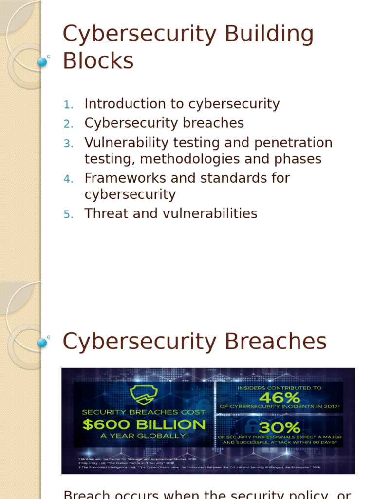 Cybersecurity Building Blocks | PDF | Computers