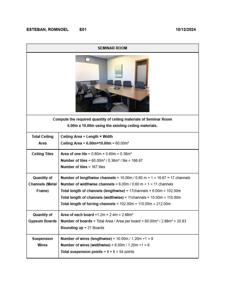 Esteban SW Seminar - Room | PDF | Teaching Methods & Materials