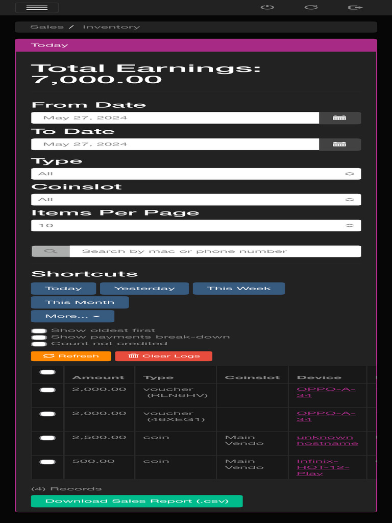 Admin Dashboard | PDF