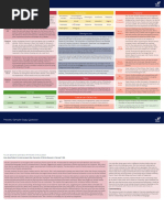 Heroes GCSE Revision Guide | PDF | Hero | Essays