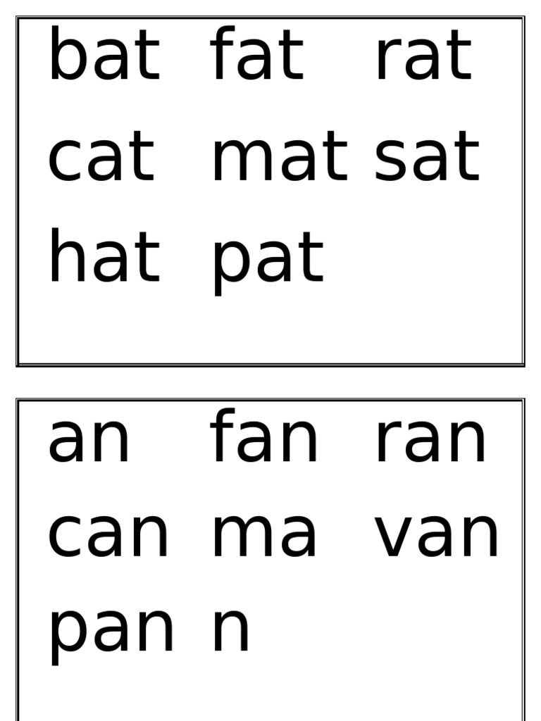 Bat Cat Hat Fat Mat Pat Rat Sat | PDF