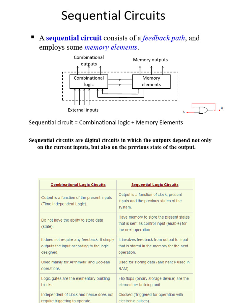 Sequential circuits_Module 5 | PDF | Computer Engineering | Electronics
