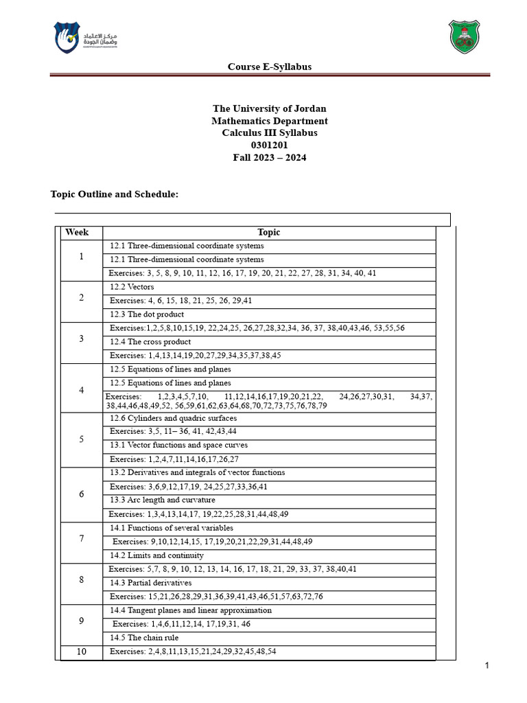 Calculus III Syllabus 201 | PDF | Derivative | Vector Calculus