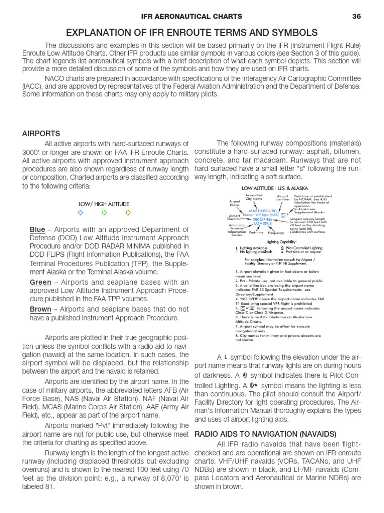 IFR Enroute Charts: Symbols & Terms | PDF | Instrument Flight Rules ...