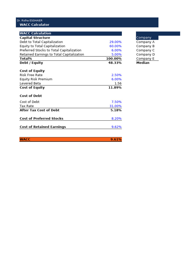 WACC Calculator | PDF | Finance & Money Management