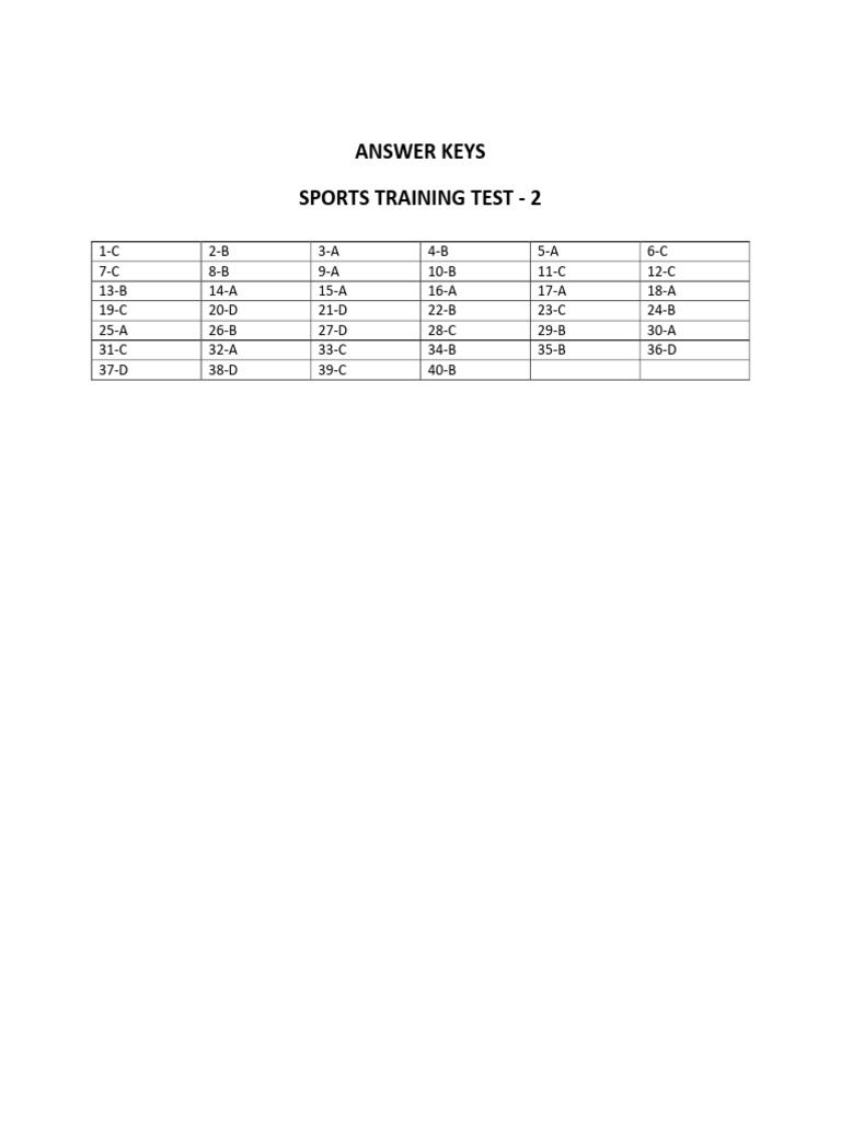 Sports Training TEST Answer Keys-2 | PDF | Teaching Methods & Materials