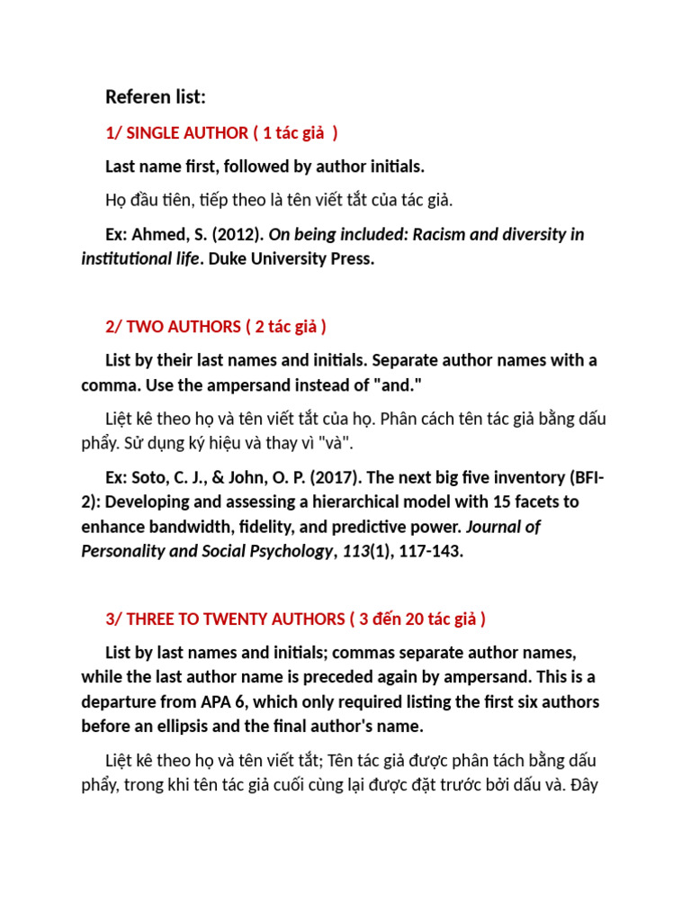 Reference List | PDF