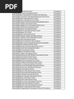 Matric School Address Book | PDF