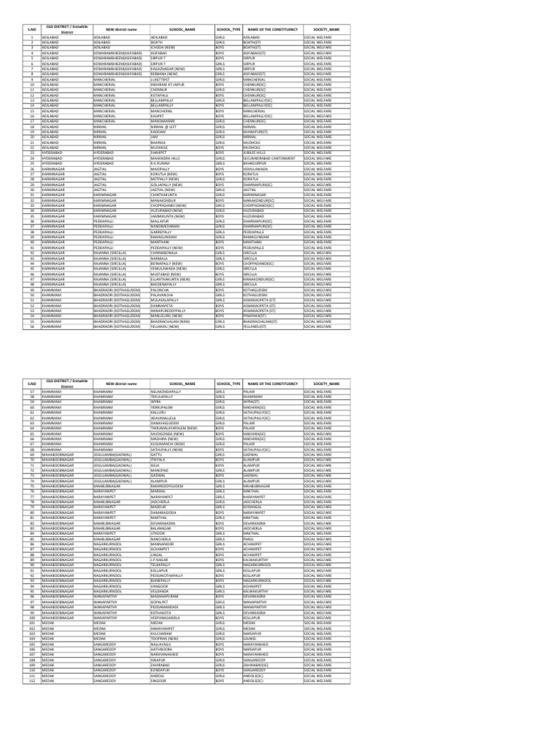 536 2425 Tgcet2024 Circ | PDF