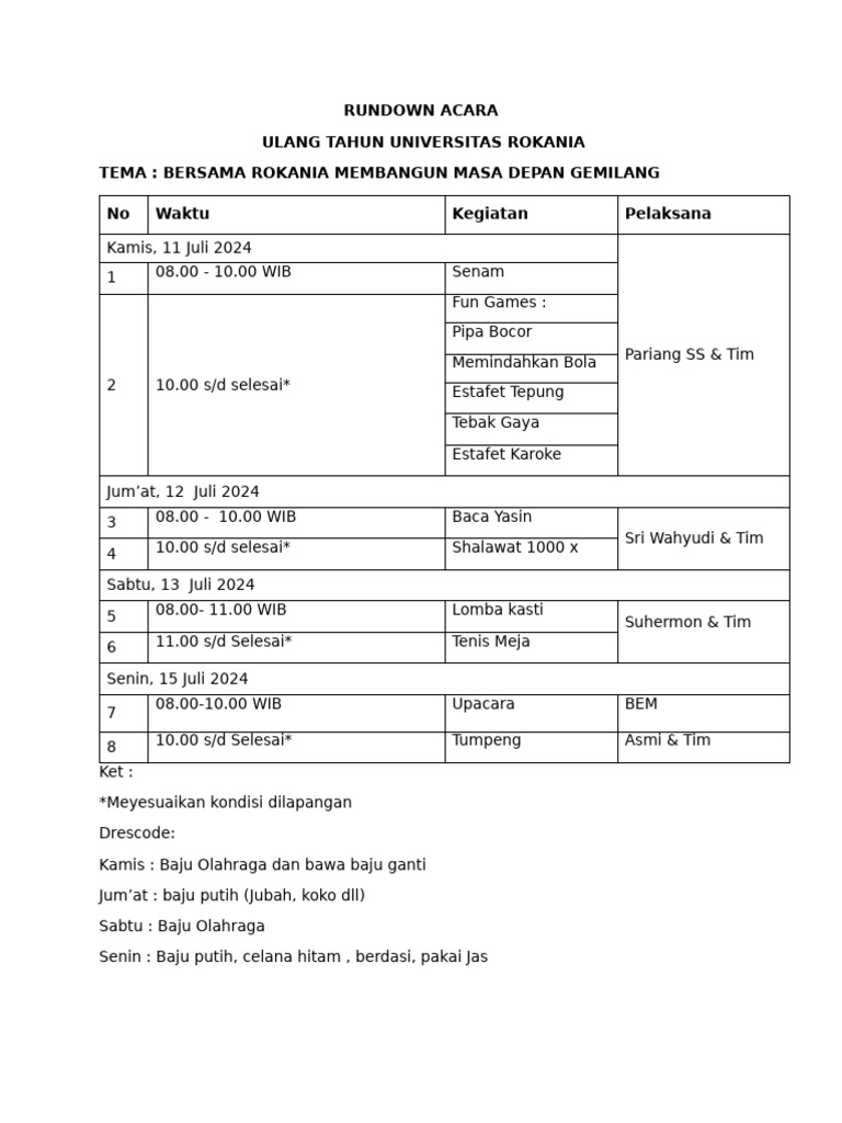 Rundown Acara | PDF