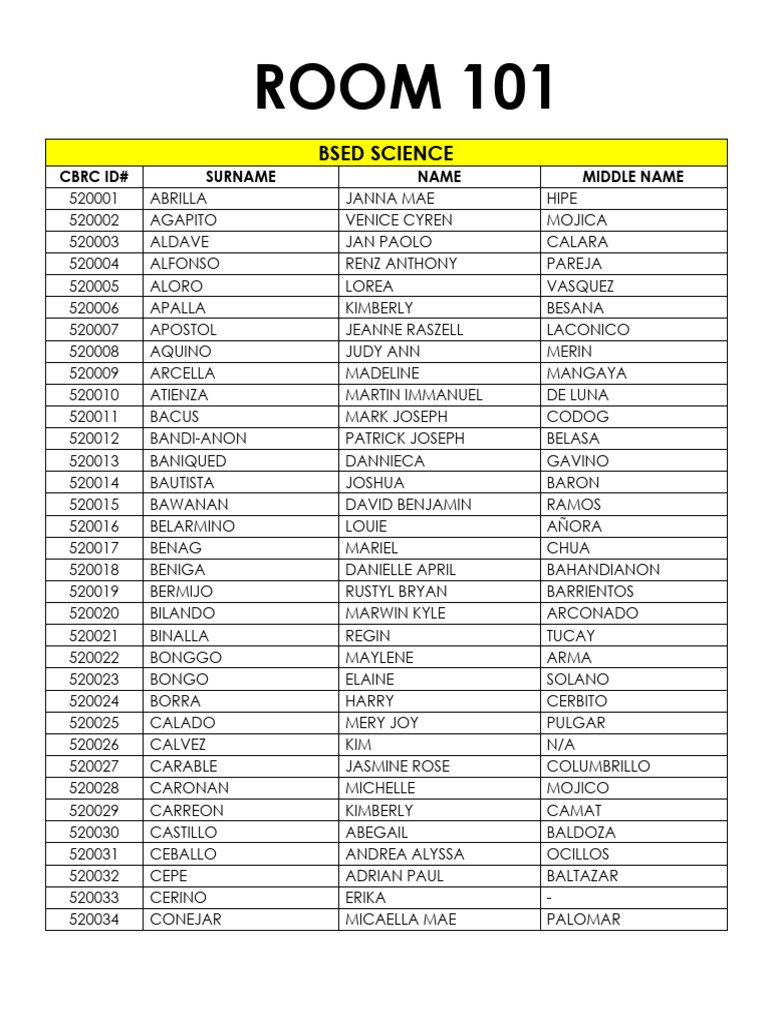 Diagnostic Room-Assignment | PDF