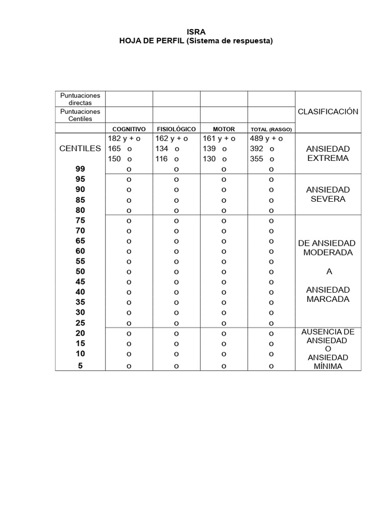 Hoja Perfil Isra PDF 3 PDF Free | PDF